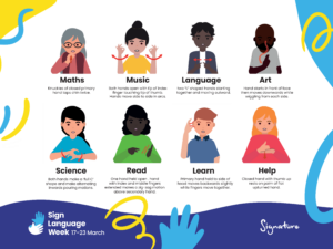 Sign Language Week - Signature