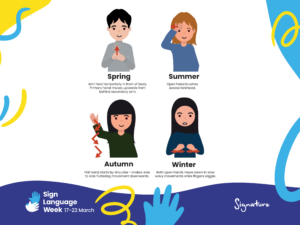 Sign Language Week - Signature