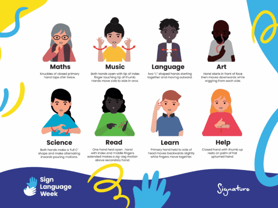 Sign Language Week - Signature